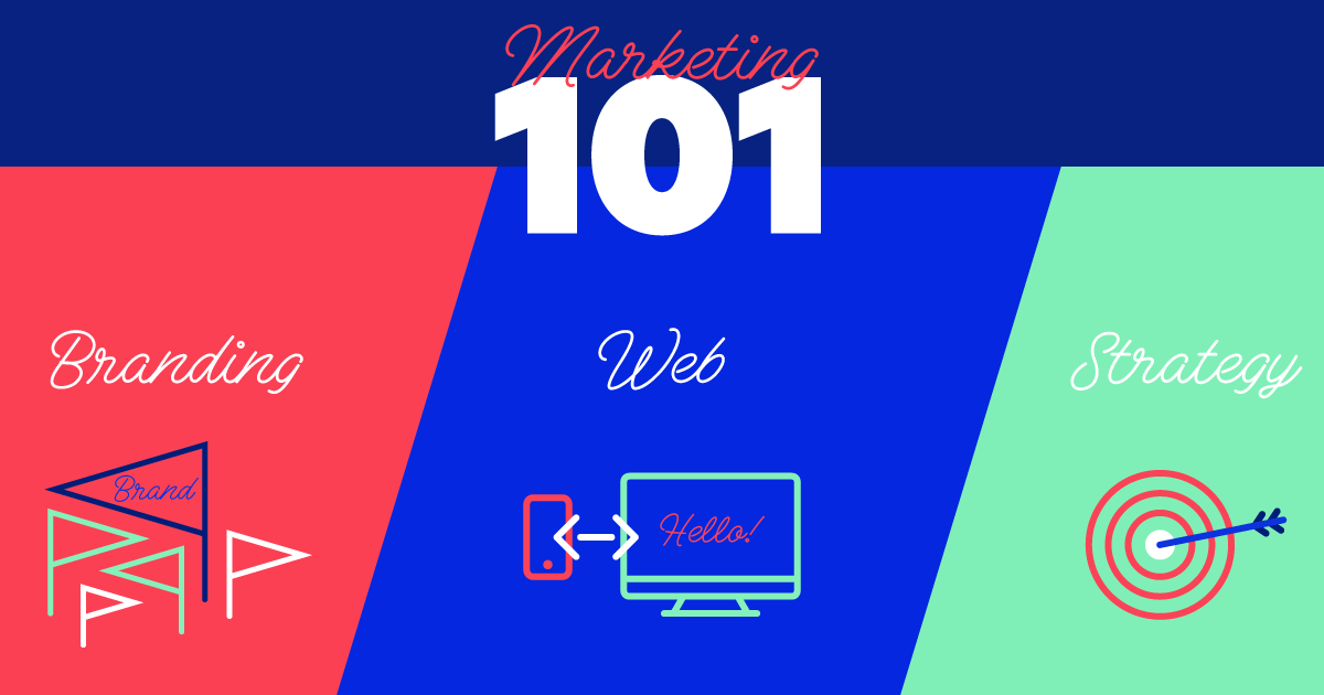 Marketing 101: The Marketing Basics Guide for Your Business - Hello Amigo